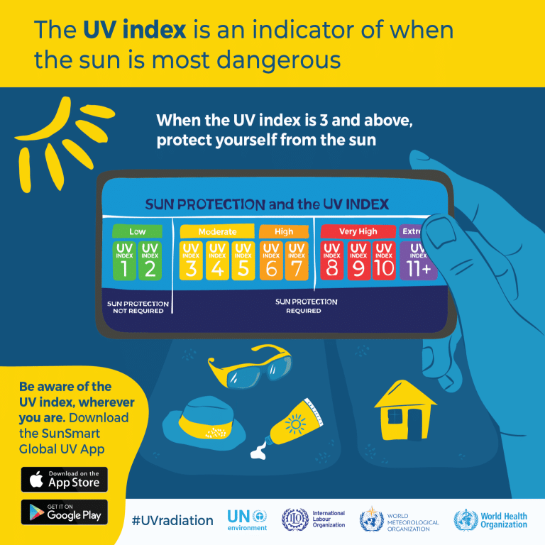 Sun-Smart UV App | UN Mobile Apps
