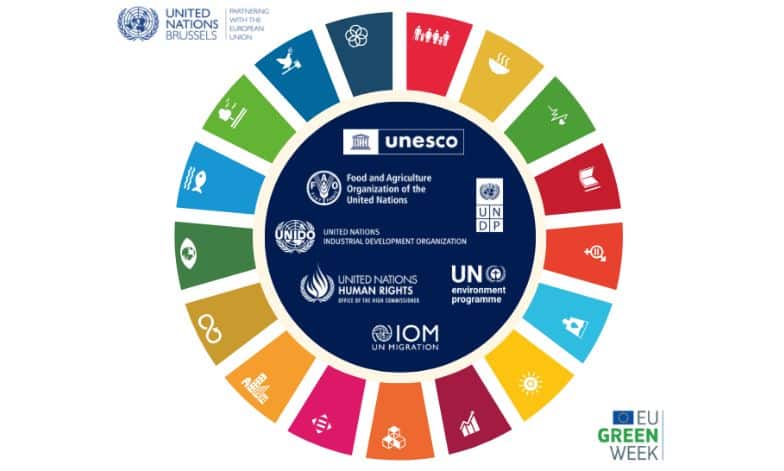 UN Showcases Nature Solutions at EU Green Week 2026